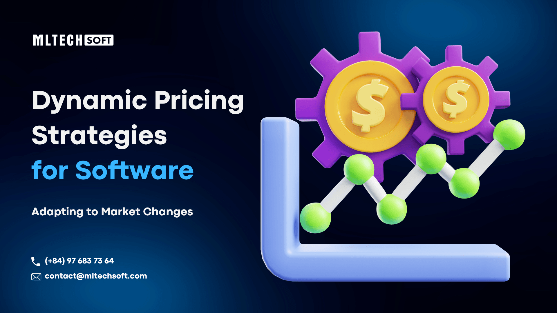 Dynamic Pricing Strategies for Software: Adapting to Market Changes Dynamic Pricing Strategies for Software: Adapting to Market Changes